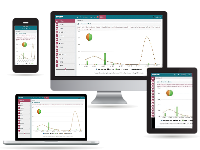 SBC Solution| Web Design| SEO| Software| Mobile App in Cambodia